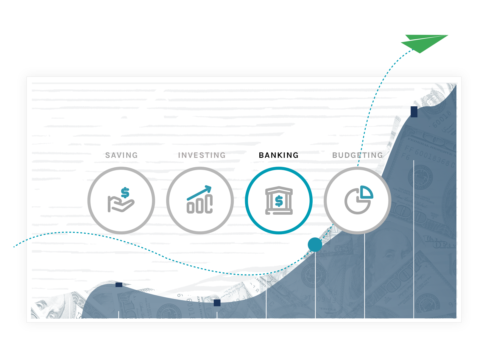 Compounding Wisdom: Banking 101 - Hill Investment Group